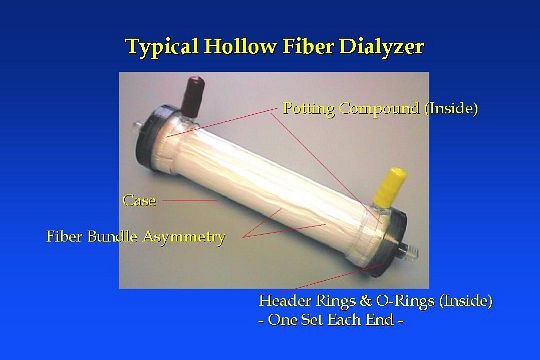 Preventing Specific "High Risk" Problems Typically Associated with ...